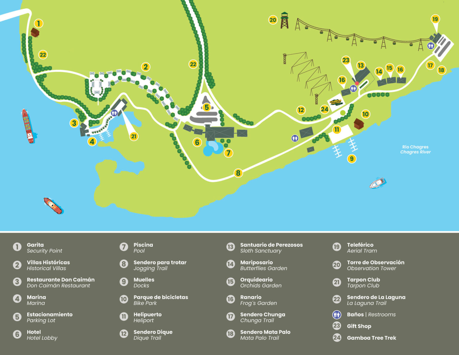MAP GAMBOA - Gamboa Rainforest Reserve